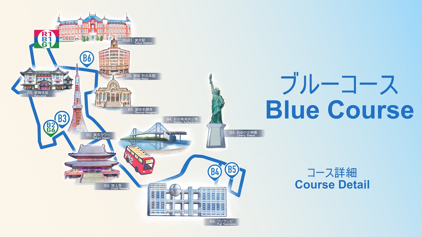 Sky Hop Bus Tokyo - Blue Course in the Odaiba Area Now Stops at Fuji ...